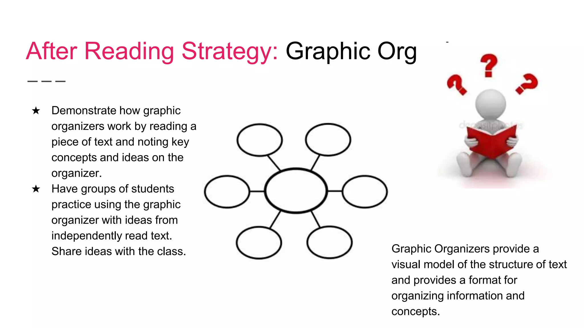 RED4348 CA1 Before-During-After Reading Strategies | PPT