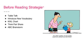 RED4348 CA1 Before-During-After Reading Strategies | PPT