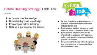 RED4348 CA1 Before-During-After Reading Strategies | PPT