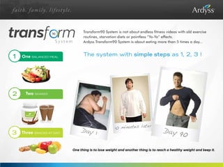 Ardyss Flip Chart | PPT