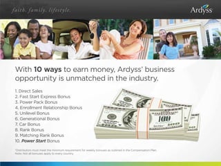 Ardyss Flip Chart | PPT