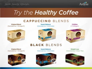 Ardyss Flip Chart | PPT