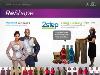 Ardyss Flip Chart | PPT