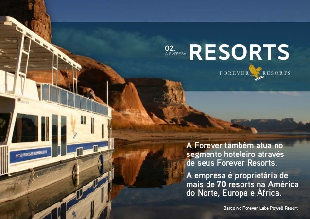 FOREVER LIVING PRODUCTS