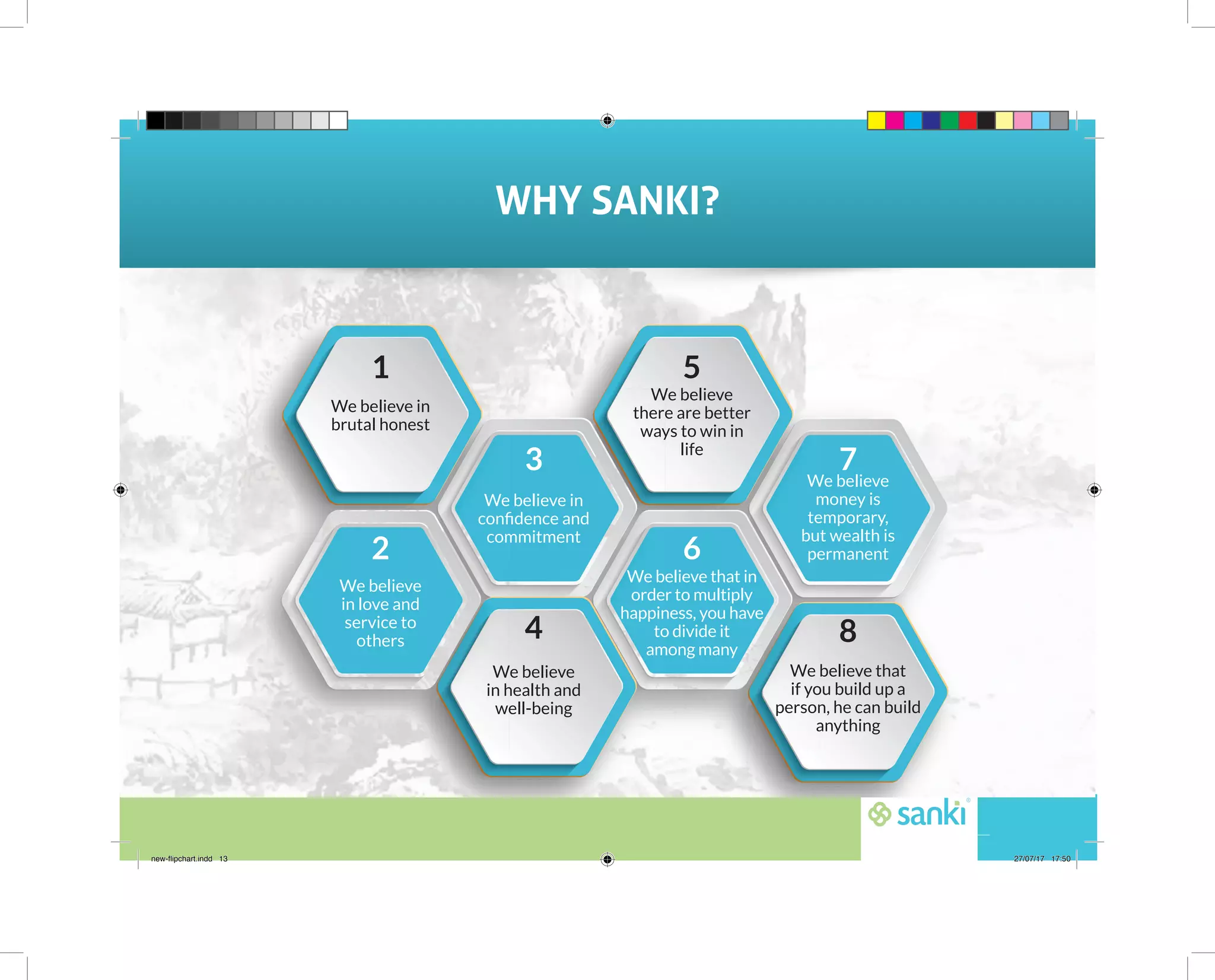 Sanki Flip Chart | PDF