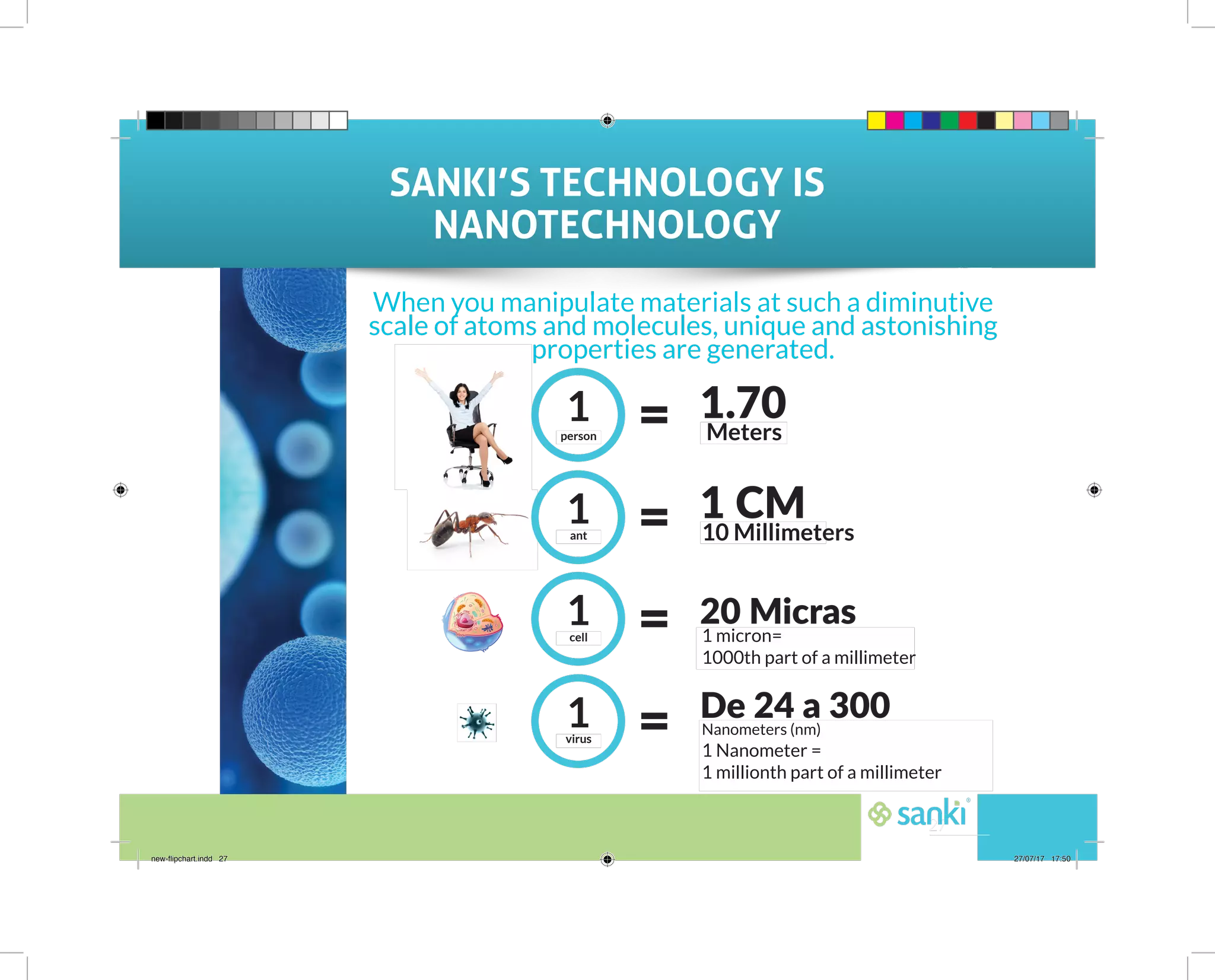 Sanki Flip Chart | PDF
