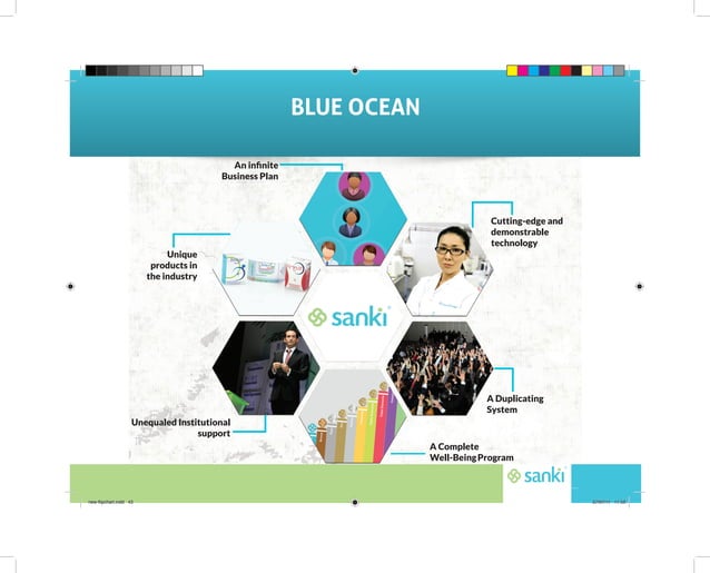 Sanki Flip Chart | PPT