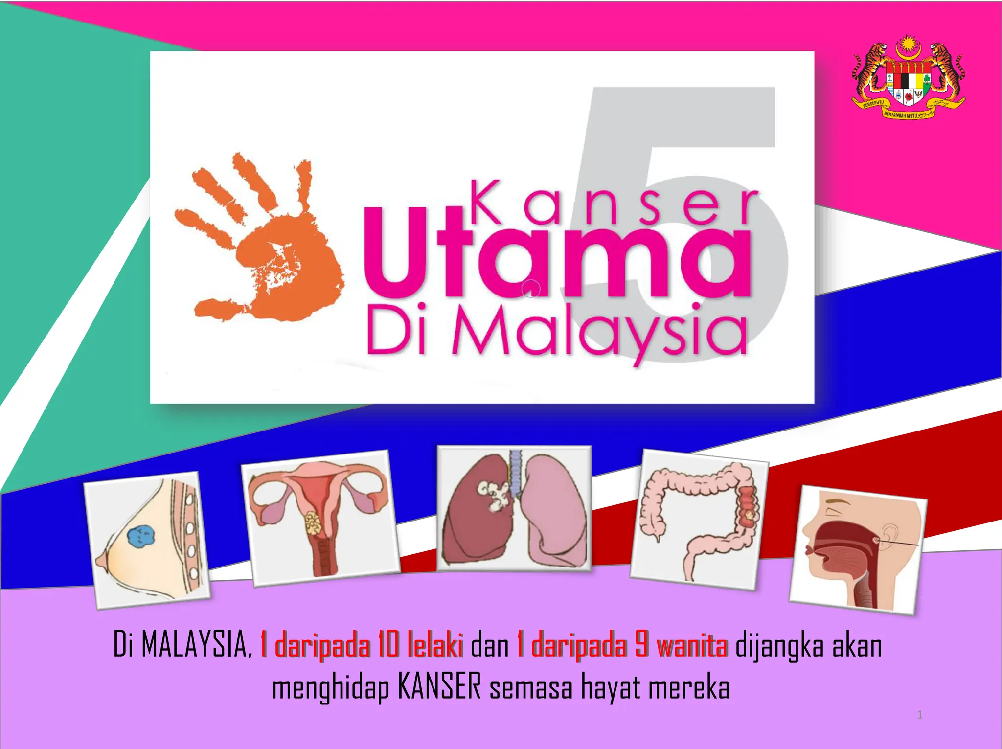 Flip_Chart_Kanser_Utama_di_Malaysia.pdff