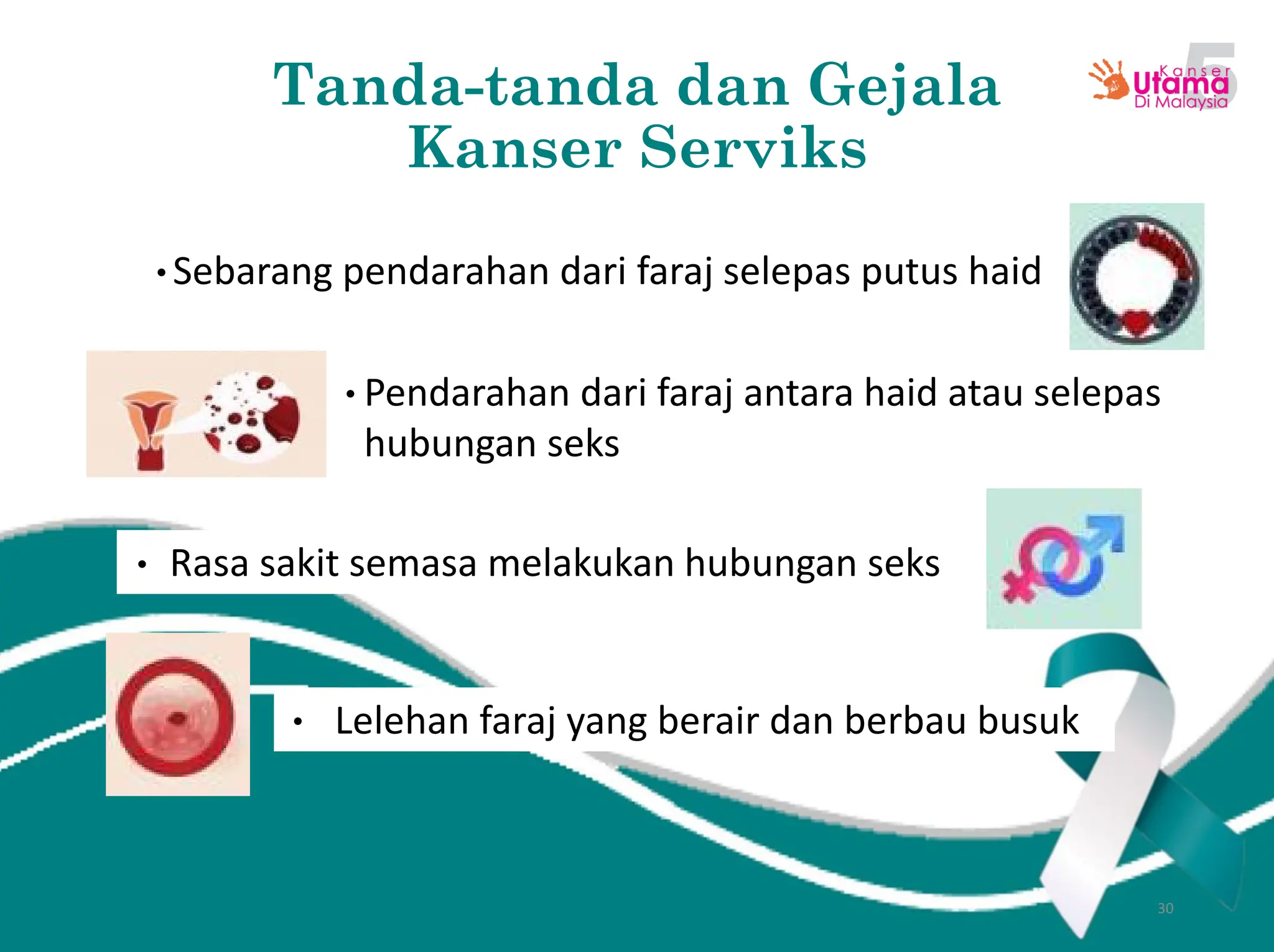 Flip_Chart_Kanser_Utama_di_Malaysia.pdff