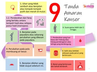 Flip_Chart_Kanser_Utama_di_Malaysia.pdff