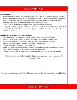 Flip Chart Package | ZIP