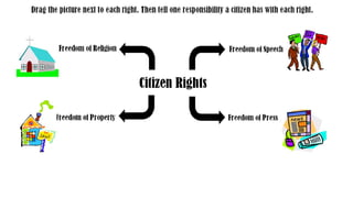 Roots of our Democracy Unit Review - 3rd Grade | PPT