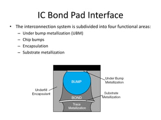 Flipchip bonding. | PPTX