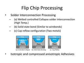 Flipchip bonding. | PPTX