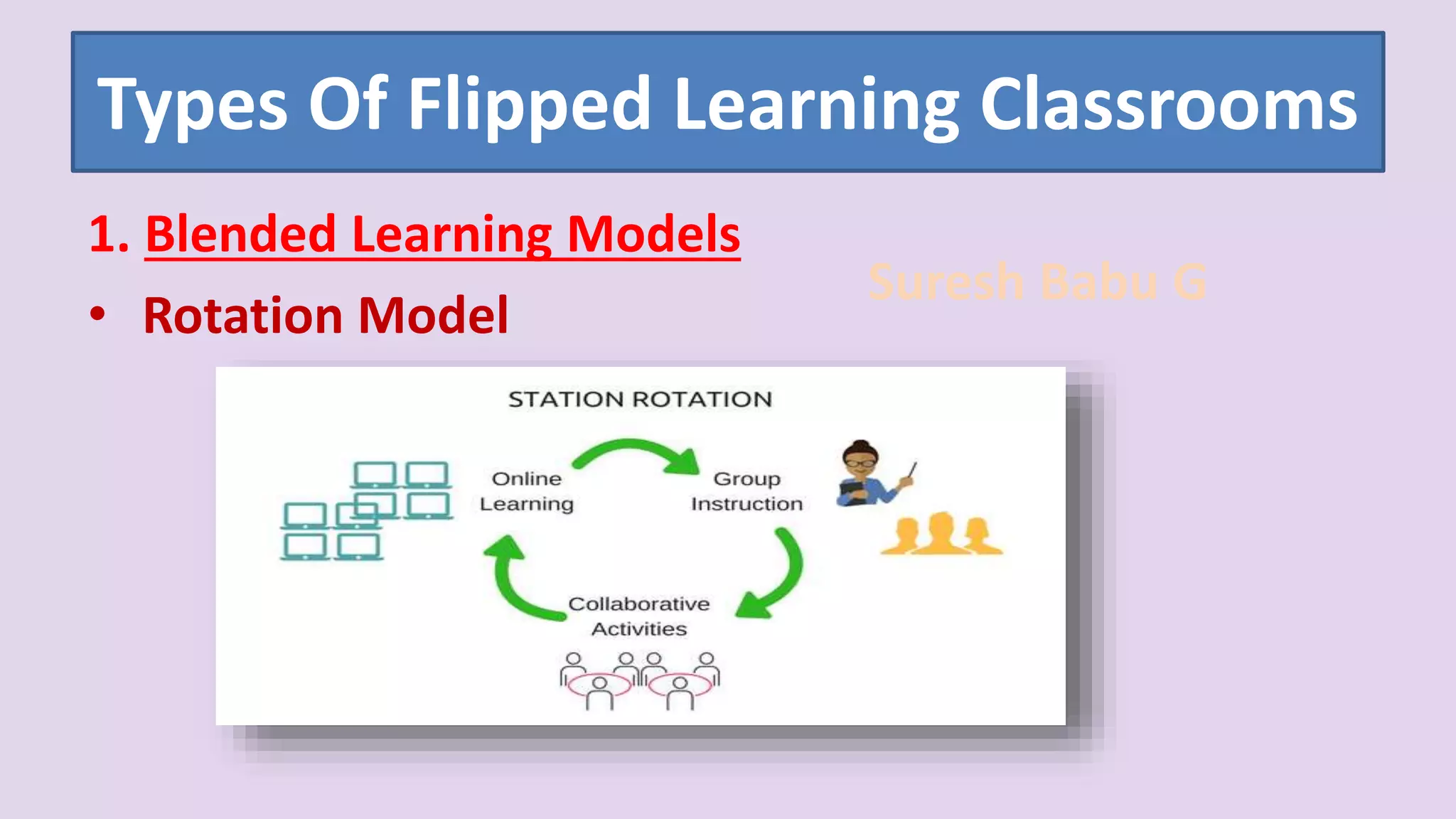 Flipped Class Room | PPTX