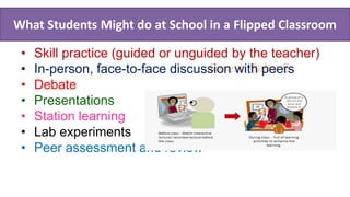Flipped Class Room | PPTX
