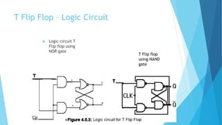 Flipflop | PPTX