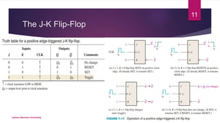 flip flop.pptx | Consumer Electronics | Technology & Computing