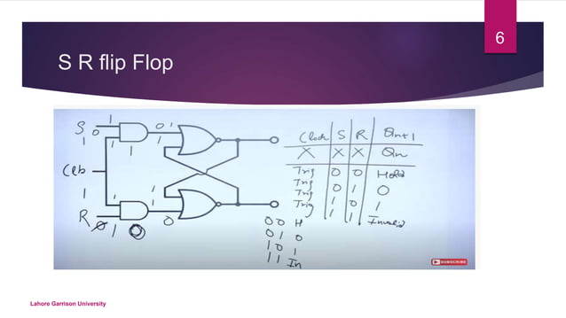 flip flop.pptx | Consumer Electronics | Technology & Computing