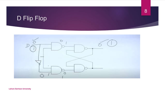 flip flop.pptx | Consumer Electronics | Technology & Computing