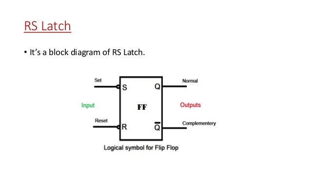 Flip Flop & RS Latch