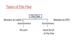 Flip flop and rs latch | PPT