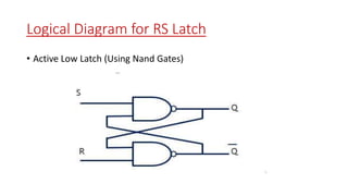 Flip flop and rs latch | PPT