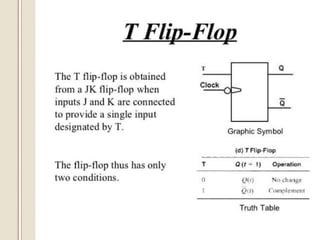 Flip flops | PPTX