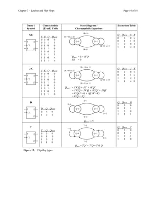 Flip Flops DLD | PDF
