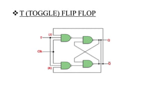 ABOUT FLIP FLOPS IN DIGITAL ELECTRONICS .pptx