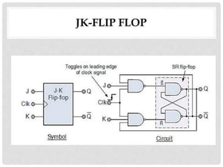 computer organization and assembly language | PPT
