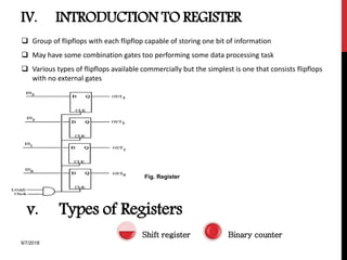 Flip flops and registers | PPTX