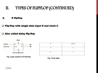 Flip flops and registers | PPTX