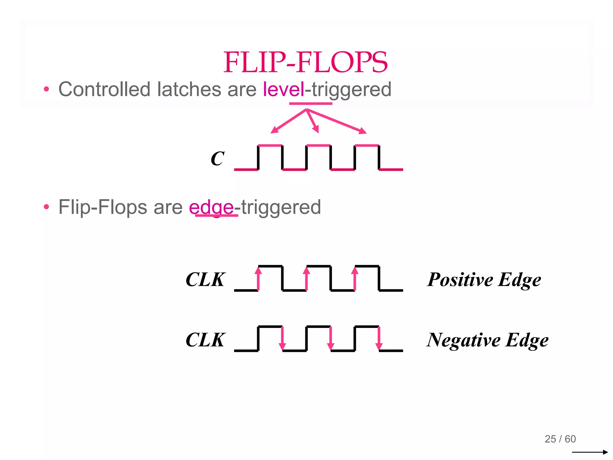 Flip flops, counters & registers | PPTX