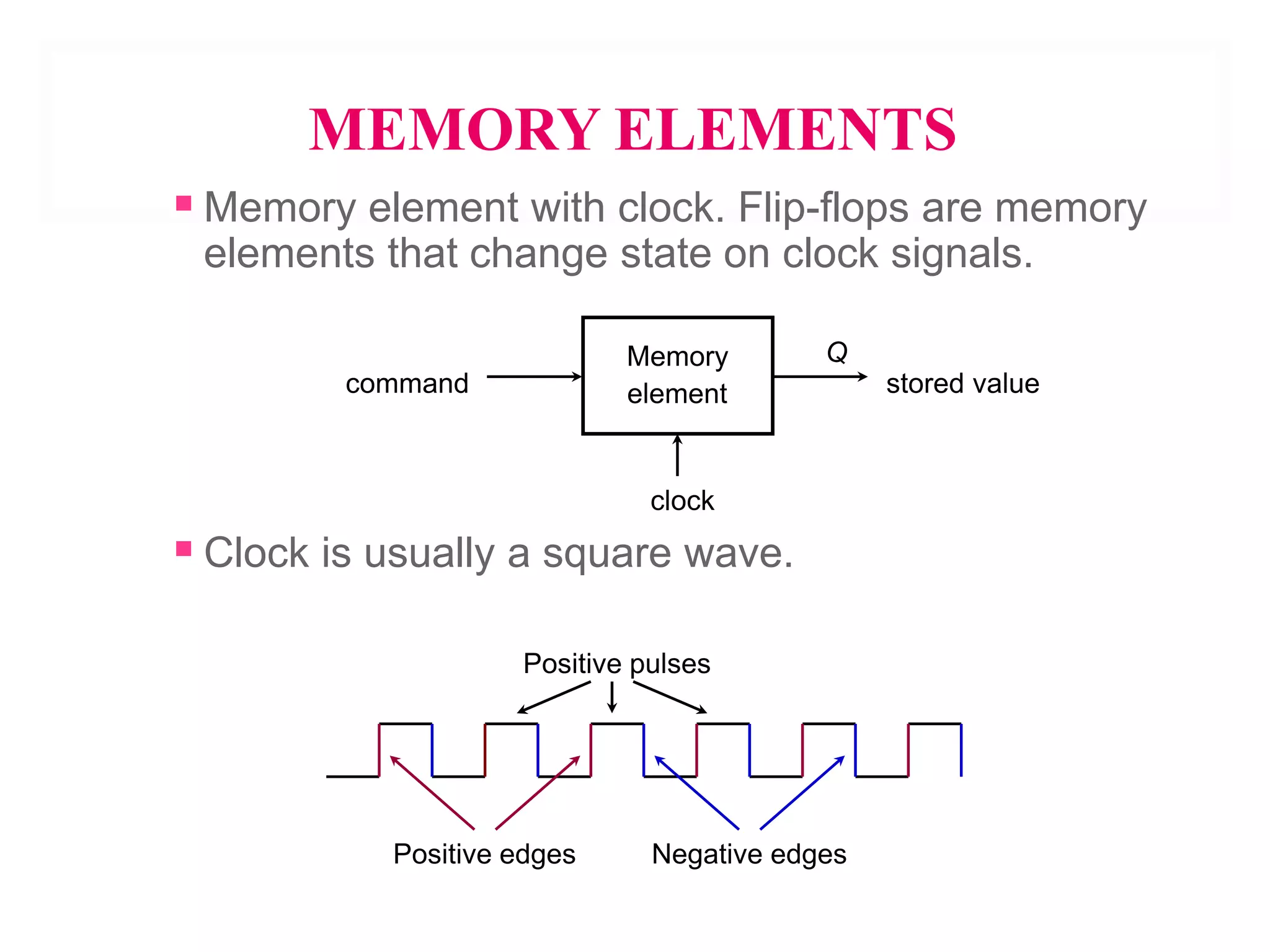 Flip flops, counters & registers | PPTX