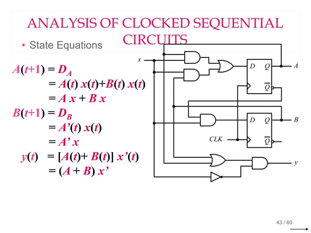 Flip flops, counters & registers | PPTX