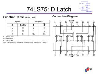 FlipFlopsLatches1.ppt