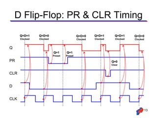 FlipFlopsLatches1 (3).ppt