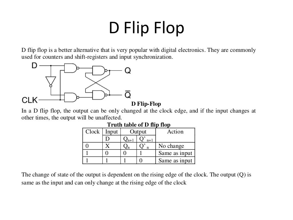 Flip flop slide | PPT