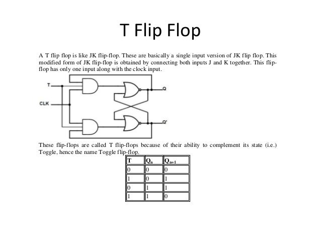 Flip flop slide | PPT
