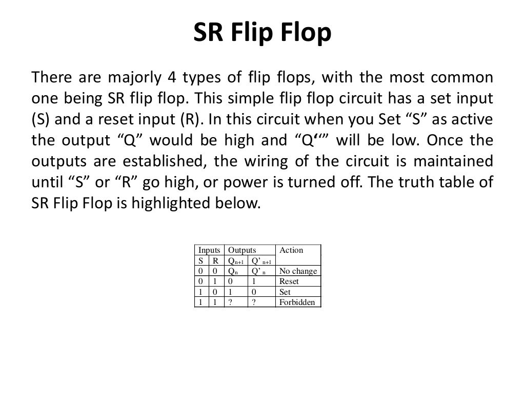Flip flop slide | PPT