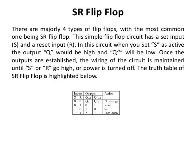 Flip flop slide | PPT