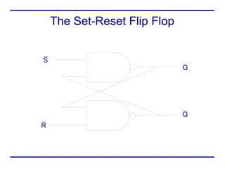 Flip-Flops | ODP