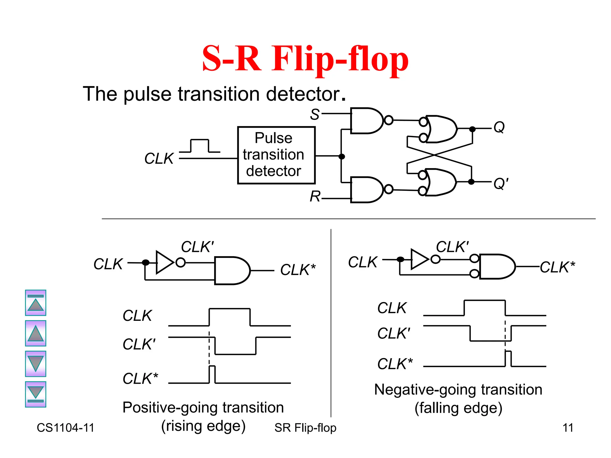Flip Flops Sequential Circuit And Types Ppt Programming Languages Computing