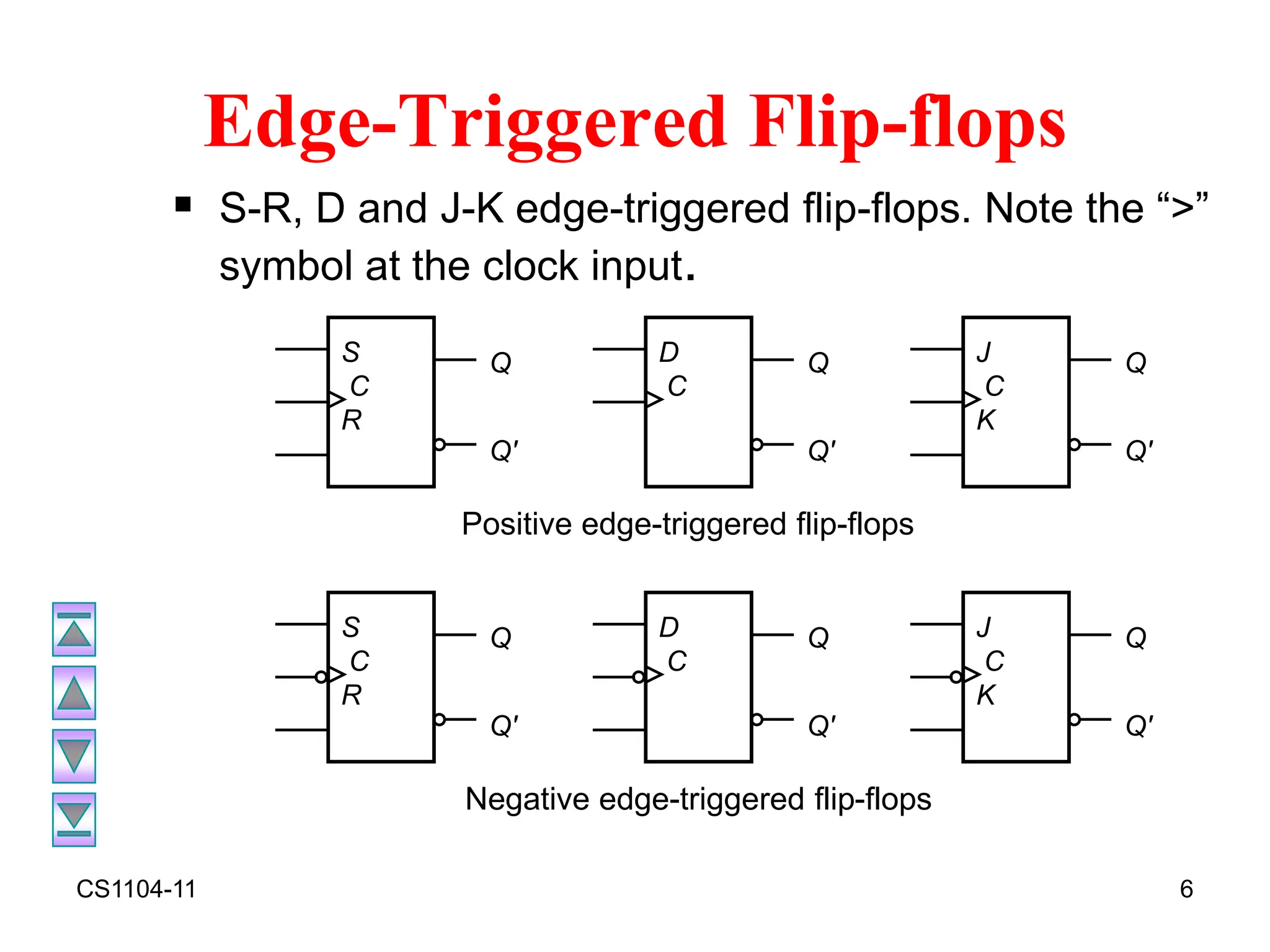 Flip Flops Sequential Circuit And Types Ppt Programming Languages Computing