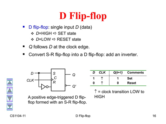 Flip Flops Sequential Circuit And Types Ppt Programming Languages Computing