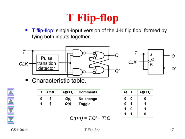 Flip Flops sequential circuit and types | PPT | Programming Languages | Computing