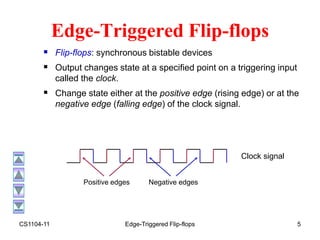 Flip Flops sequential circuit and types | PPT