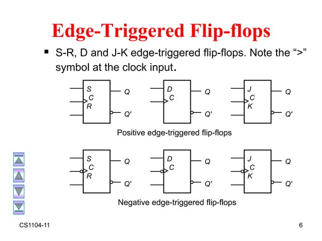 Flip Flops sequential circuit and types | PPT | Programming Languages | Computing