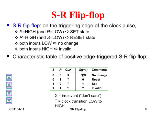 Flip Flops Sequential Circuit And Types Ppt Programming Languages
